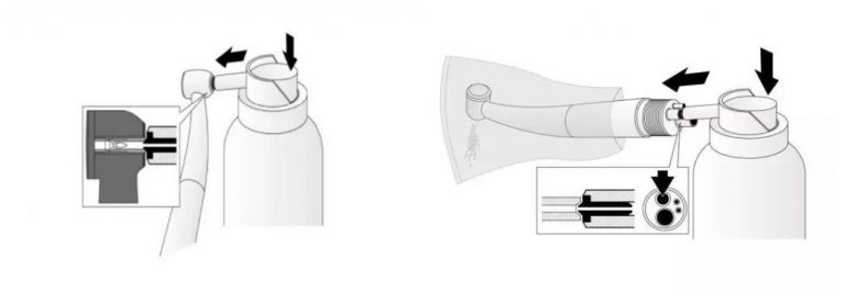 Tips to ensure dental handpieces live longer in 2020 - Rundental